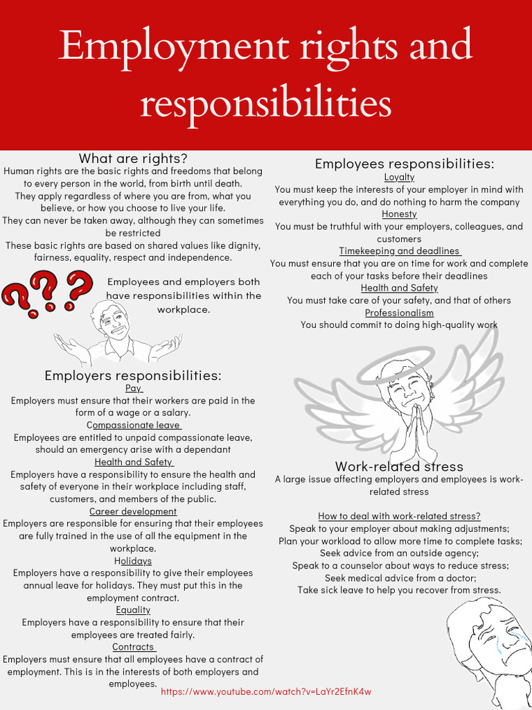 Employment Rights and Responsibilities | PDF | Employment | Labour Law