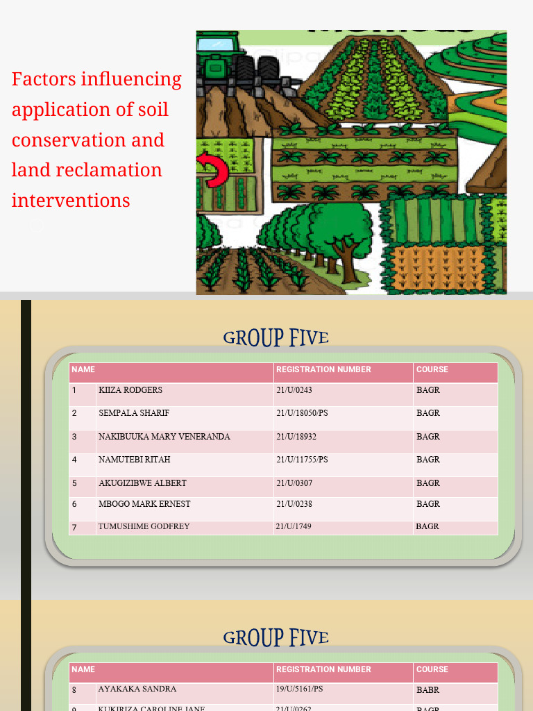 Soil Conservation Work-1 FINAL -2 | PDF | Natural Environment | Earth ...