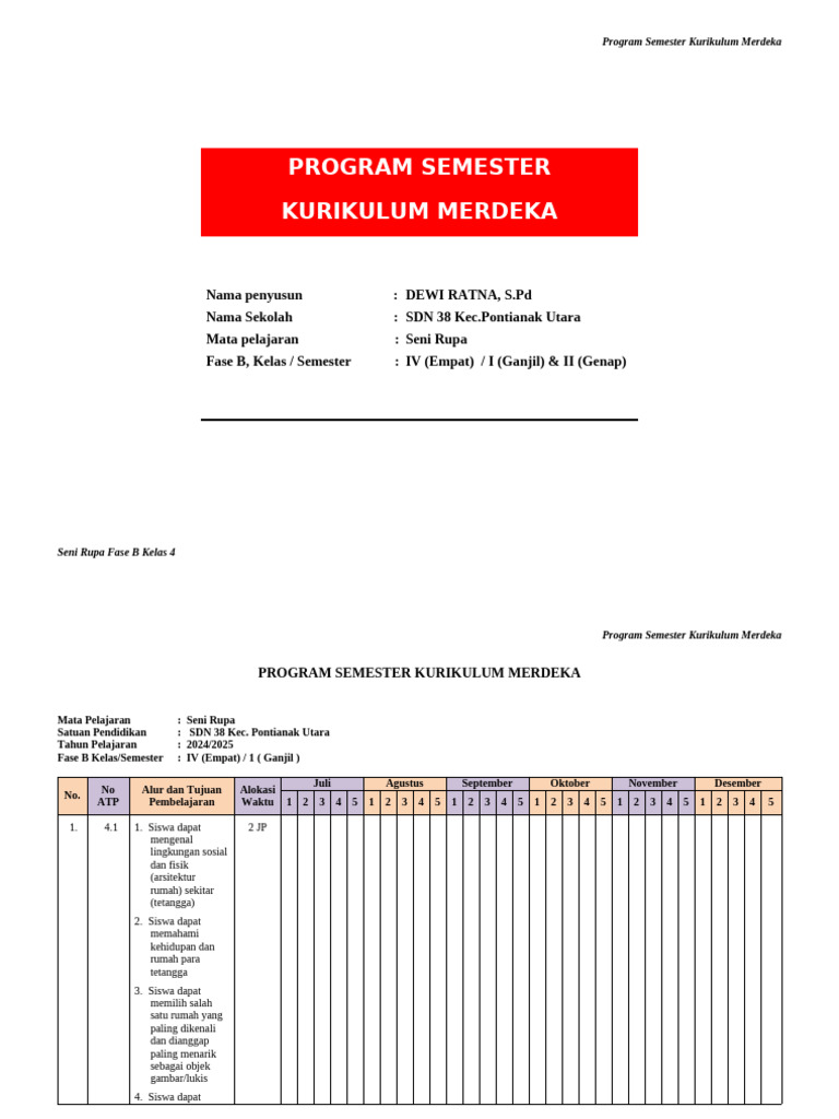 6 Promes Kurikulum Merdeka | PDF