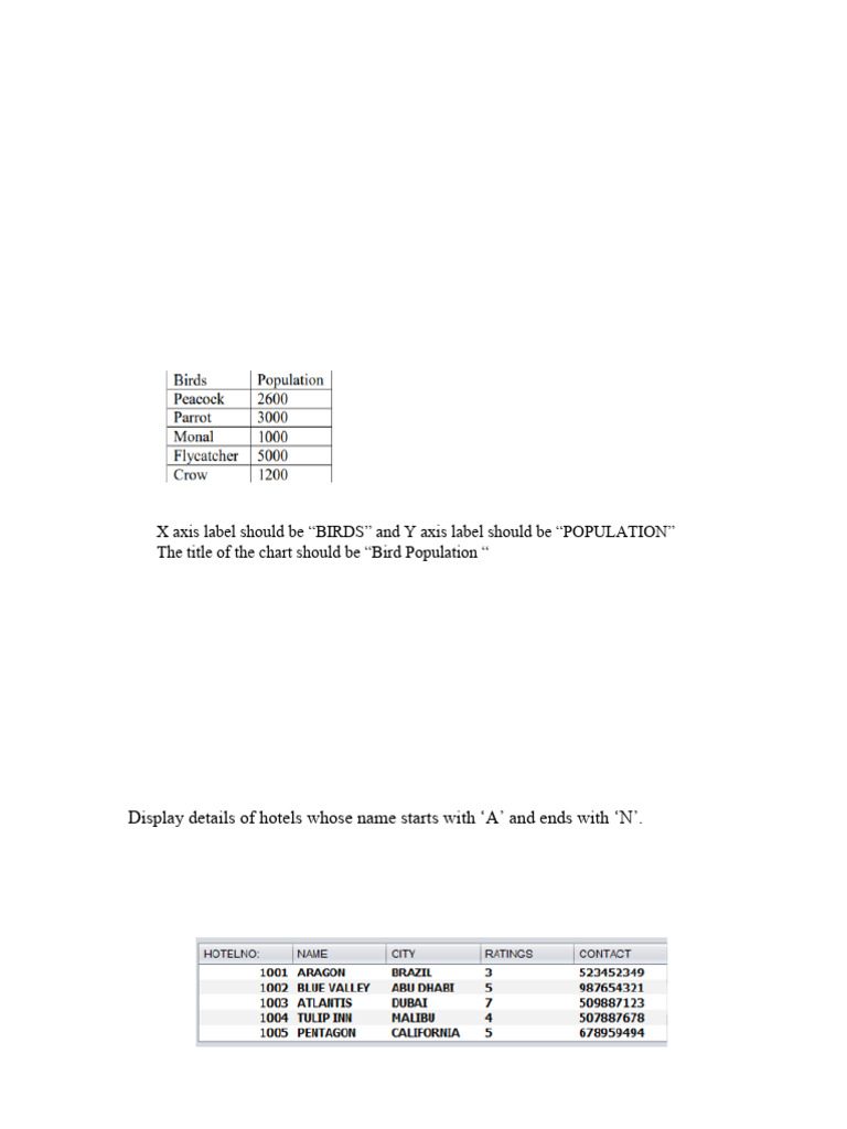XII IP Practical-Sample Papers-2024 | PDF | Computing | Sql