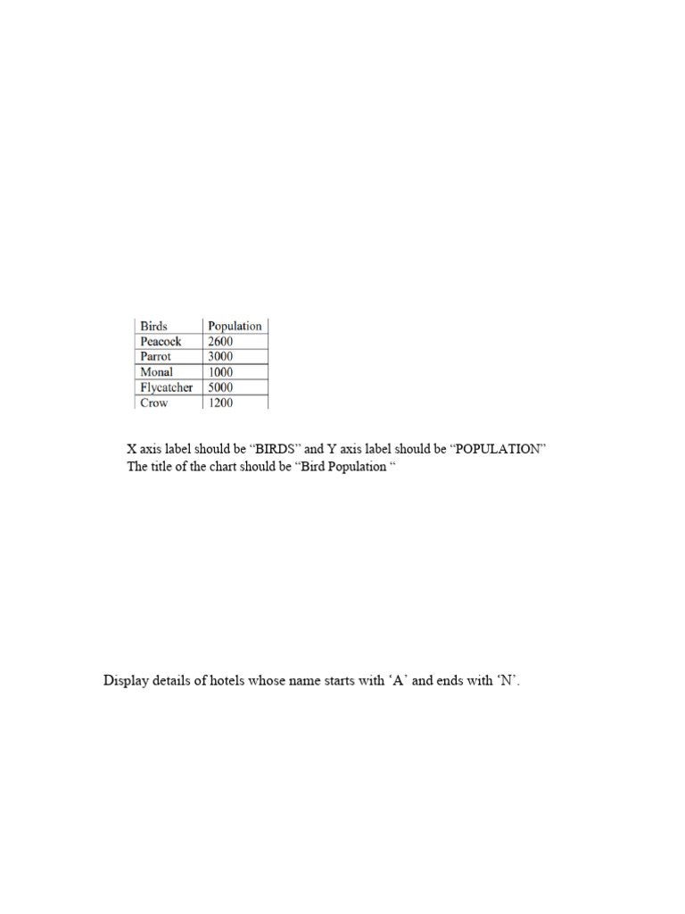 XII - IP - Practical-Sample - Paper-2-2024 | PDF | Sql | Databases