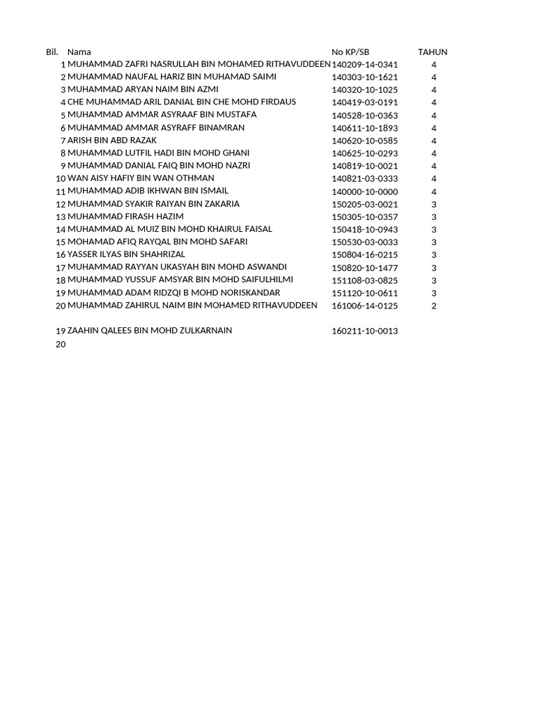 NAMA PEMAIN U10 | PDF