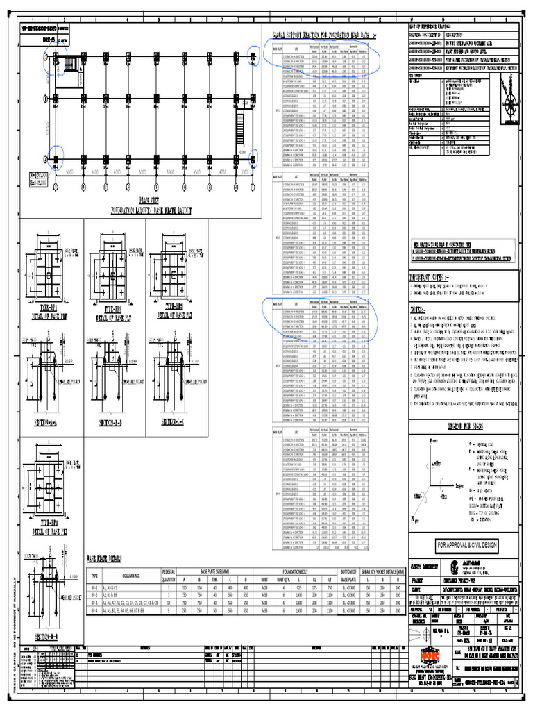 GS00006-2701050000-FDN-0004-REV 01-COLUMNS FOUNDATION LOAD DATA FOR STANDALONE EVAPORATION ...