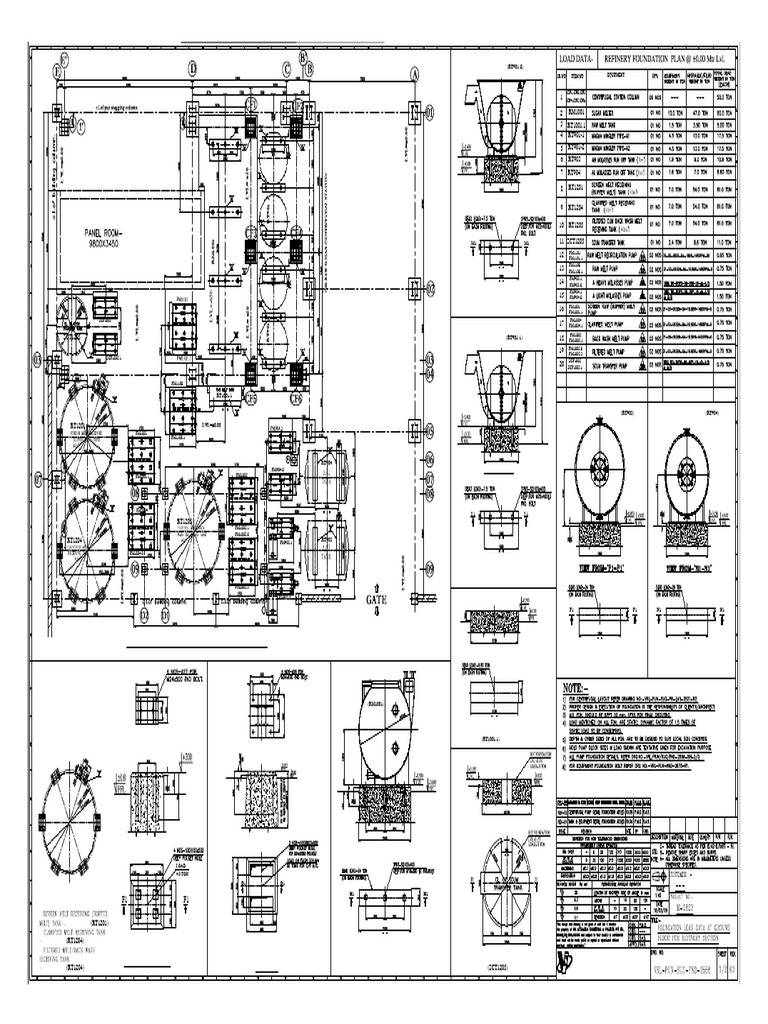 2558-R3-SH-1-2-FOUNDATIONS LOAD DATA AT GROUND FLOOR FOR REFINERY ...
