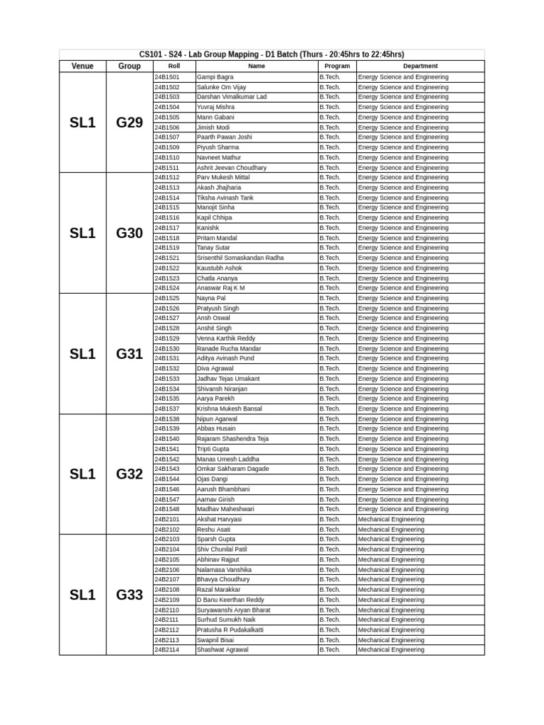 D1_Lab_Group_Mapping | PDF | Engineering