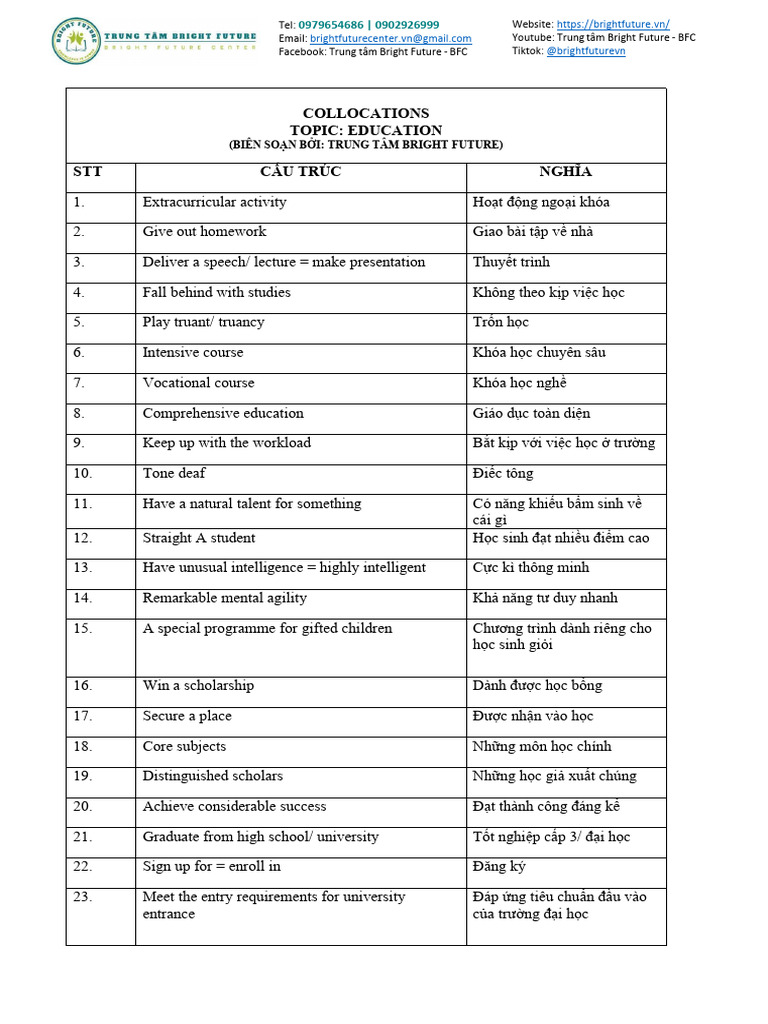 Collocation Edu | PDF