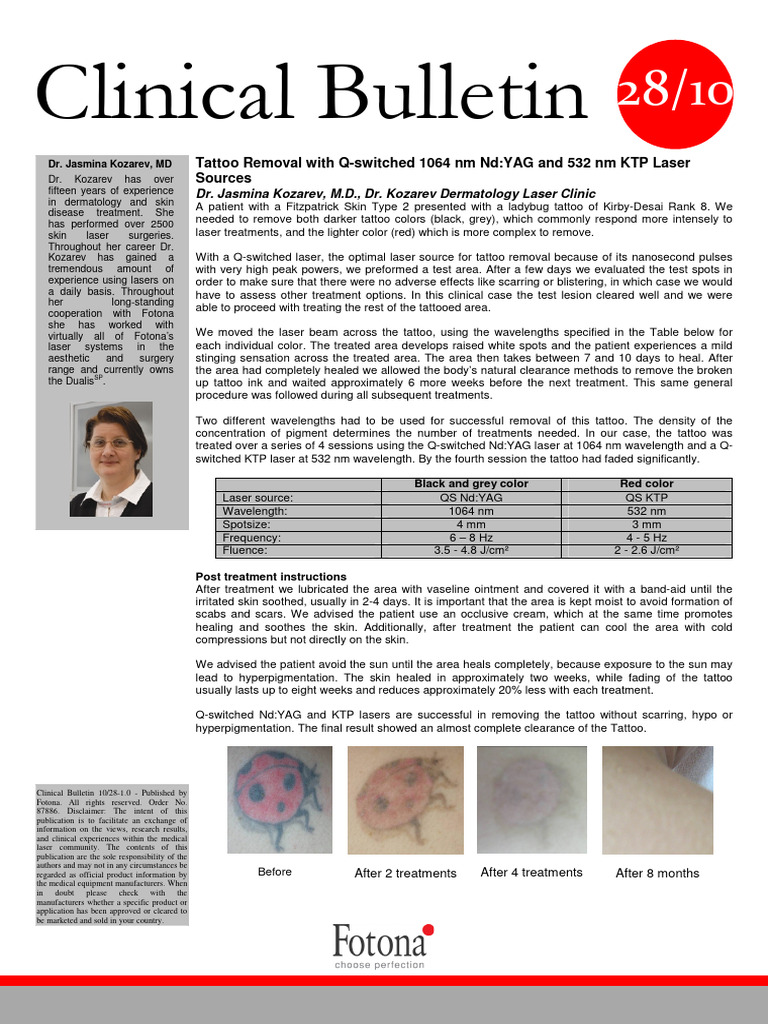 87886_clinical_bulletin_10_28_1_0_tatoo_removal_kozarev | PDF ...