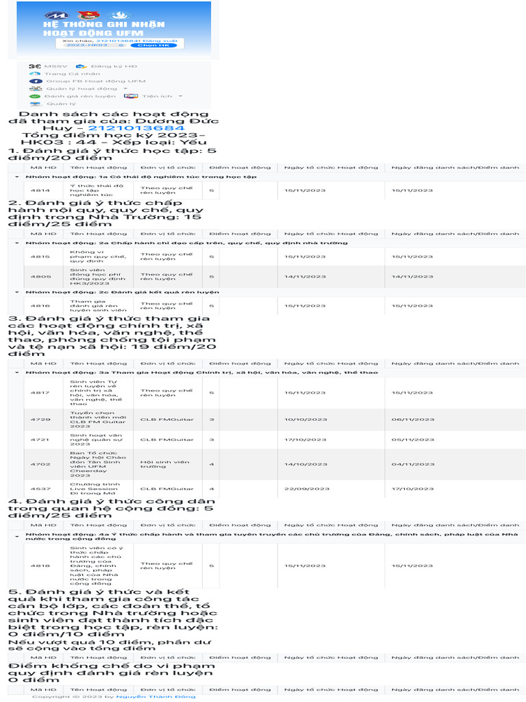 Danh sách hoạt động theo cá nhân - Hệ thống ghi nhận tham gia hoạt động UFM | PDF