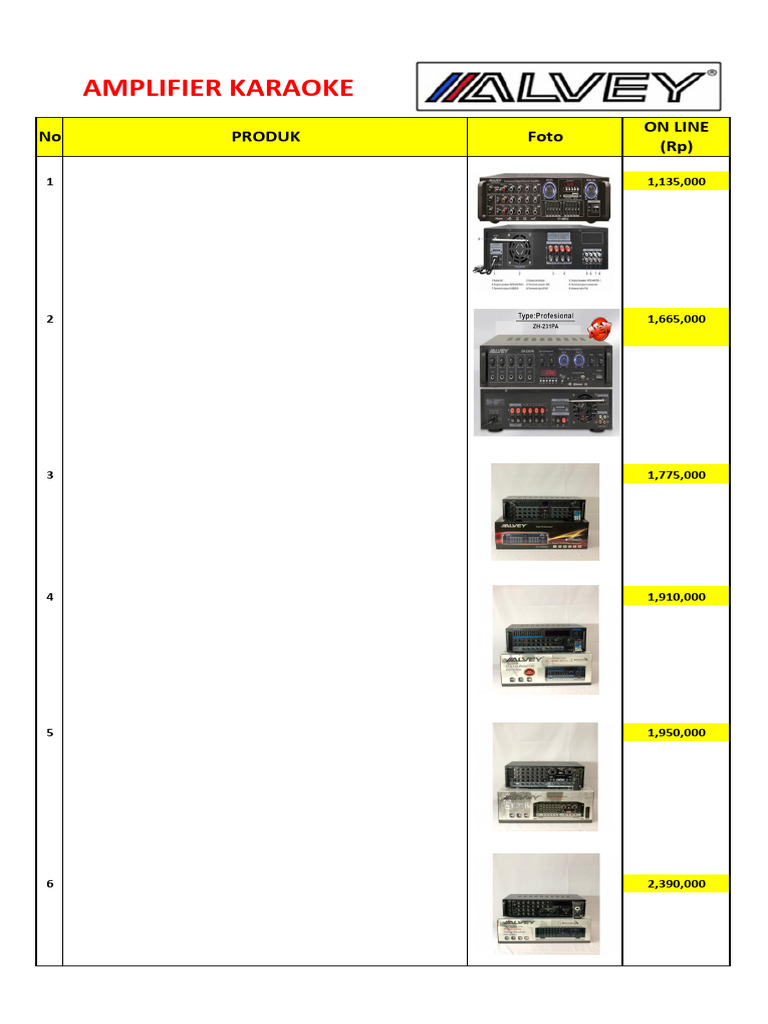 Ampli Karaoke Alvey, Caiwa, SL Audio | PDF | Amplifier | Electronic Circuits