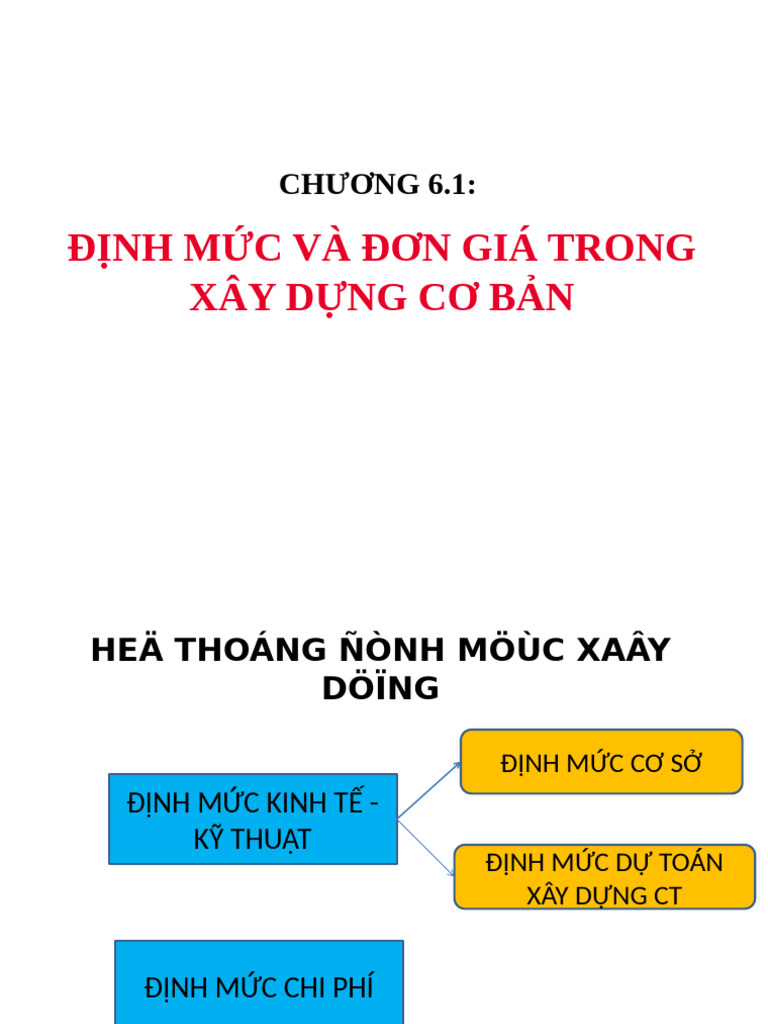 Chuong 6 Part 1.Dinh Muc Du Toan | PDF