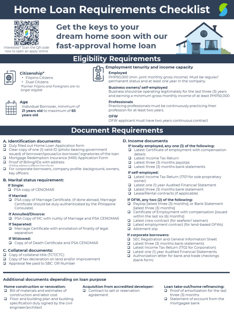 HL-Requirements-Checklist_v1.1 | PDF | Identity Document | Mortgages