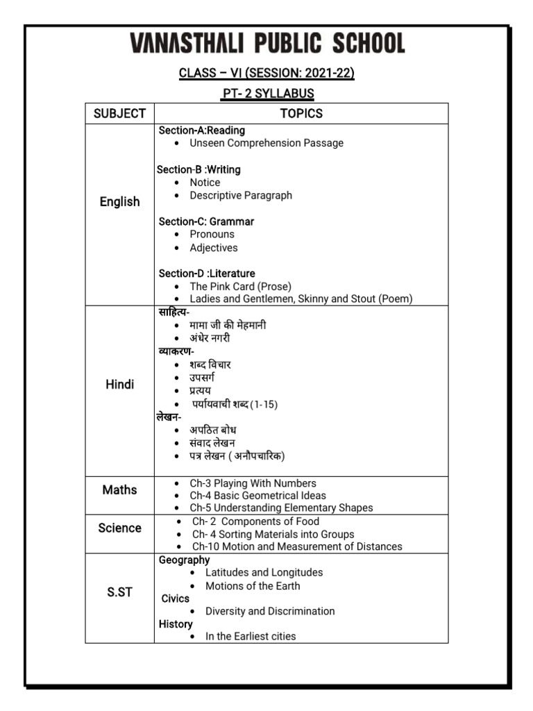 Class VI PT-2 Syllabus | PDF