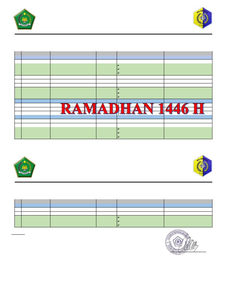 Jadwal Pembina Dan Petugas Upacara 2425 Genap | PDF