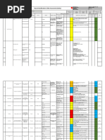 Hand Tool - Risk Assessment | PDF | Risk | Hammer