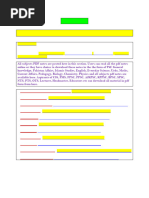ISSB Initial Test Practice Paper | PDF