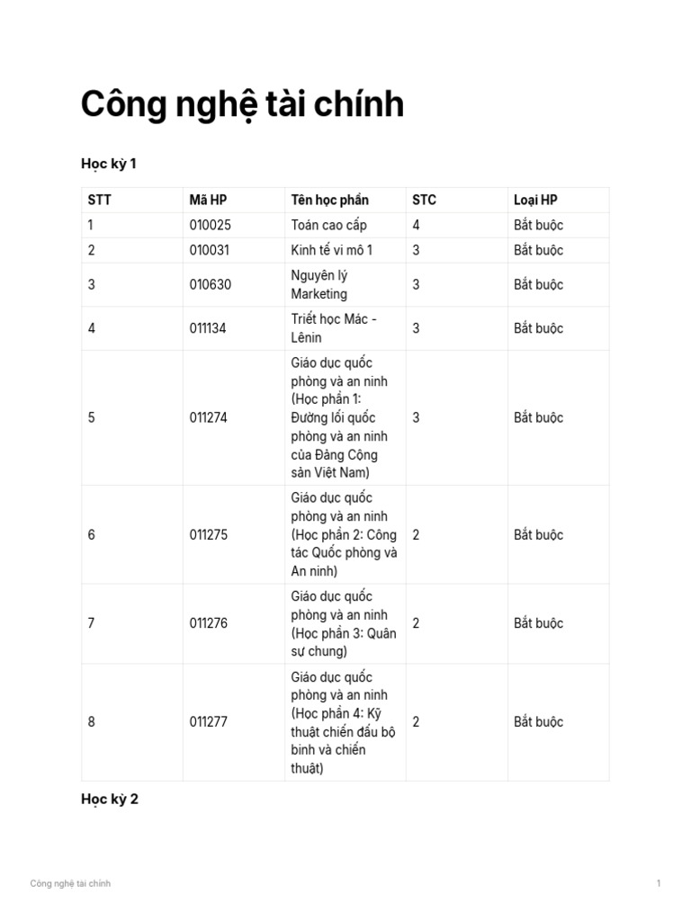 CNG NGH Ti CHNH | PDF