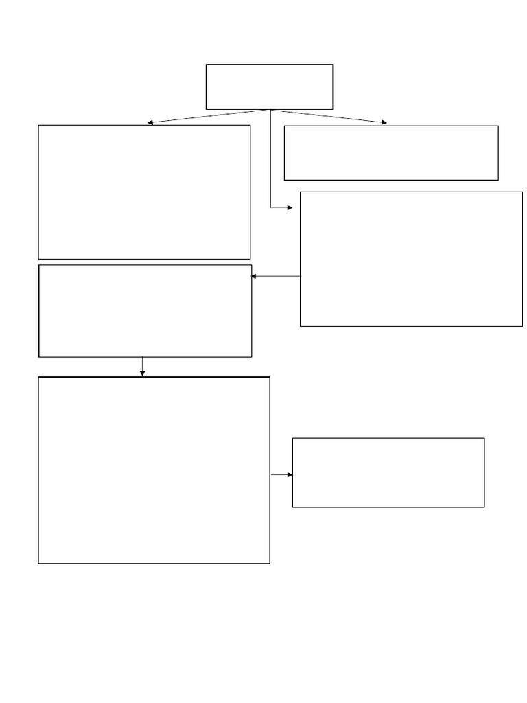 Pathway Terbaru Pdf