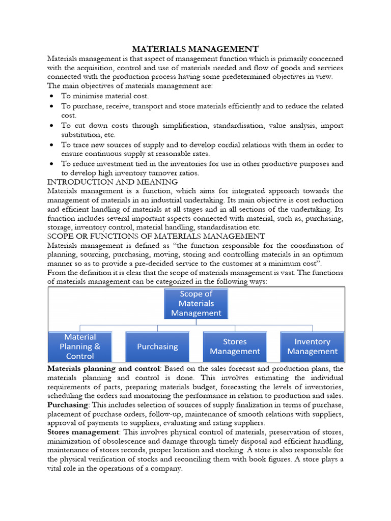 BBA BCH Matrials Management | PDF | Inventory | Supply Chain