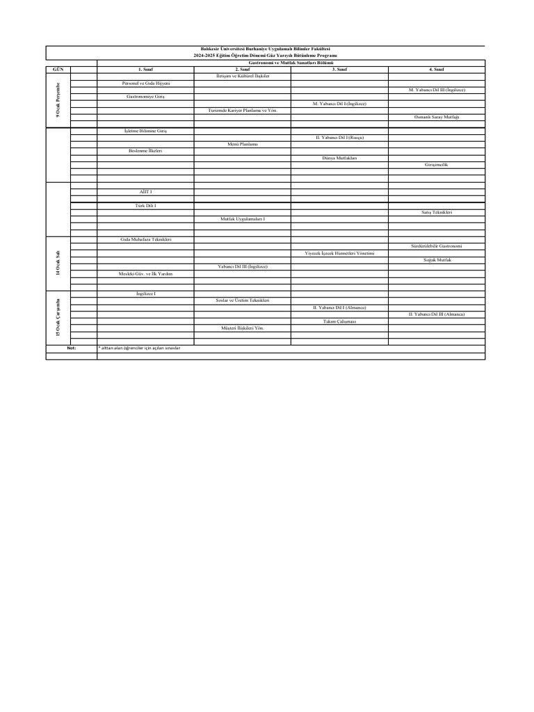 GMF | PDF