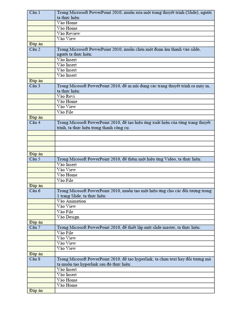 5.module 5 Cauhoi | PDF