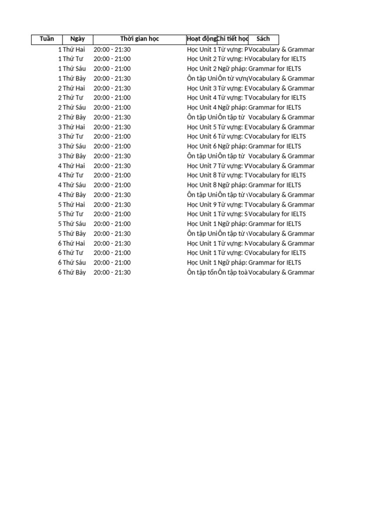 IELTS Study Schedule Updated | PDF