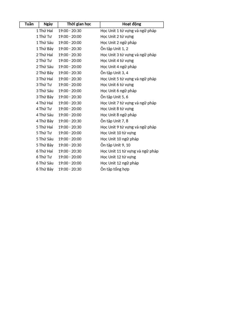 IELTS Study Schedule | PDF