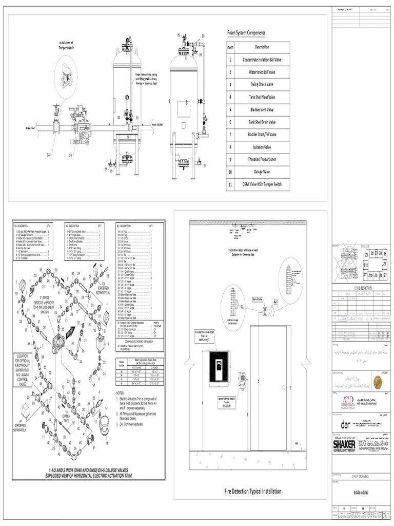Installation Details | PDF
