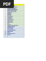 Lifting Belt Inspection Checklist | PDF | Equipment | Mechanical ...