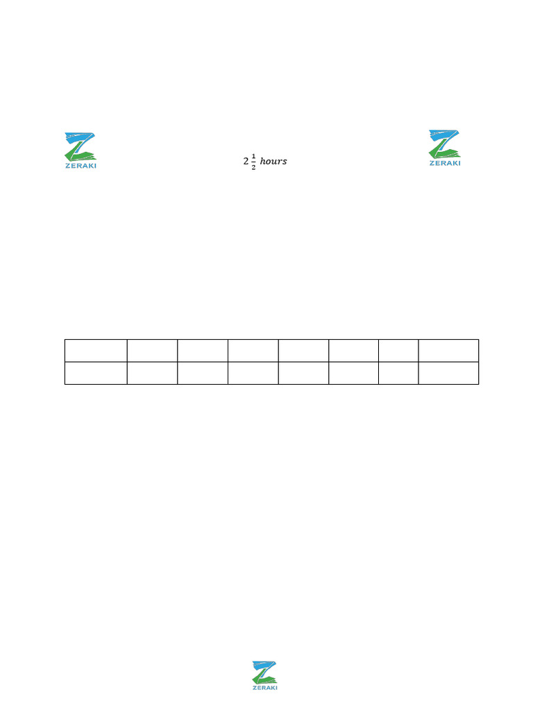 C.R.E. - C.R.E Form 3 Paper 2 - Zeraki Achievers 1.0 - Marking Scheme ...