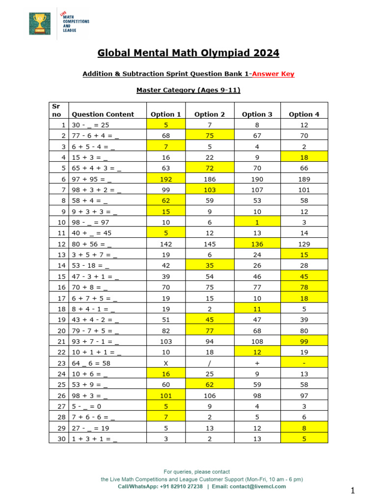 2-Master Sprint Addition & Subtraction Question Bank 1 Answer Key ...