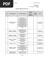 Borang Pindahan Aset Alih Malaysia | PDF