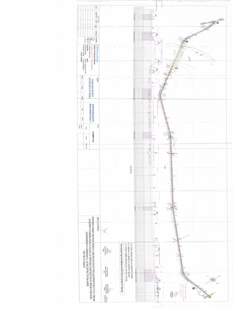 ALIGNMENT | PDF
