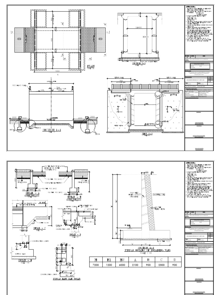 Hosanagar - 4X6 Bridge - Est | PDF | Civil Engineering | Soil Science