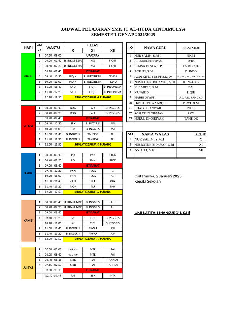Jadwal Smk Genap 2024 Fix | PDF