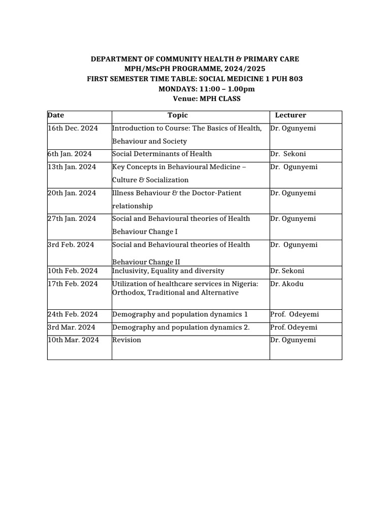 Social Medicine MPH MSc | PDF | Health Care | Social Programs