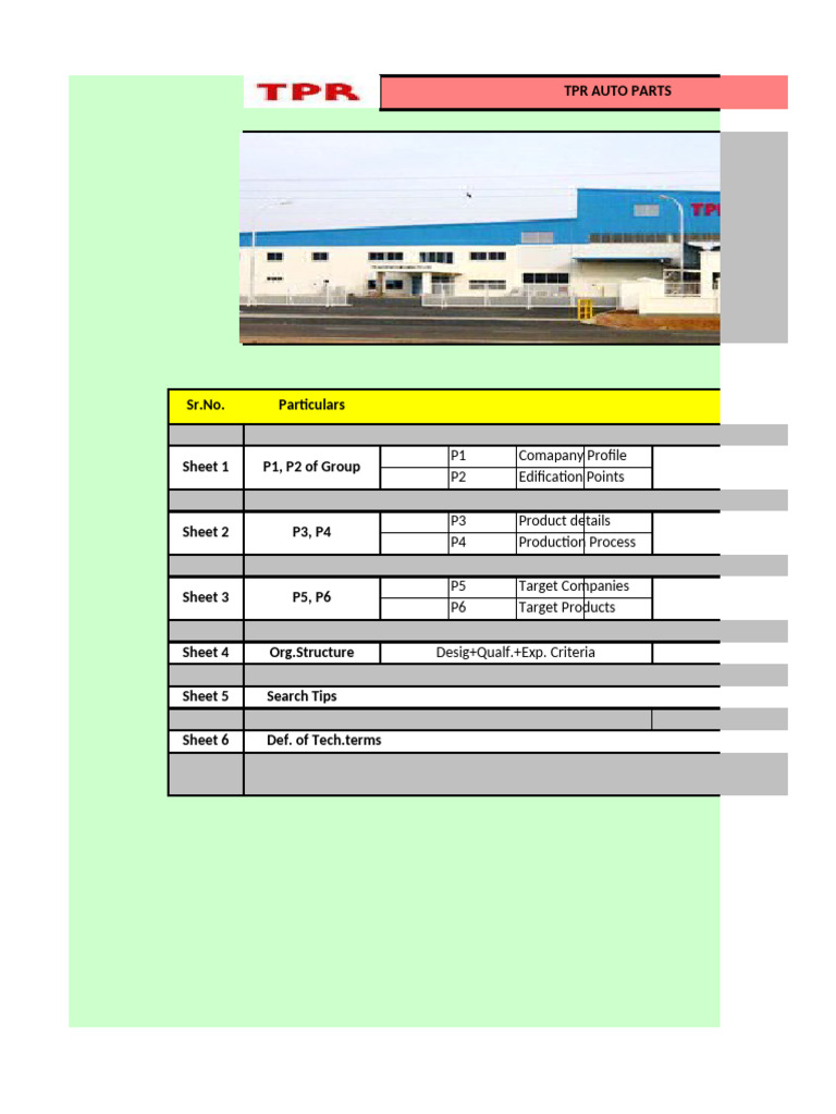 TPR Autoparts Company Profile | PDF | Car Manufacturers Of Japan ...