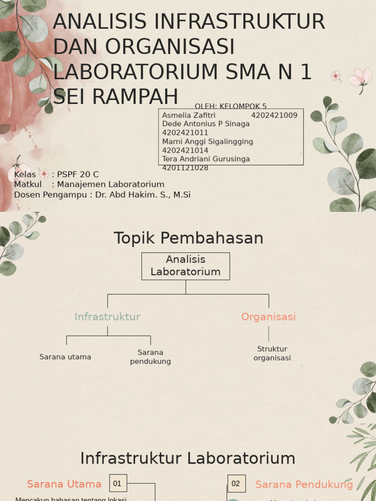 Kel 5 - Manajemen Lab - PSPF20C | PDF