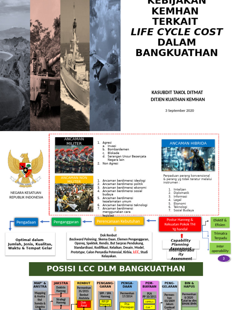 Narasumber LCC Dari Dirjen Kuathan Kenhan | PDF