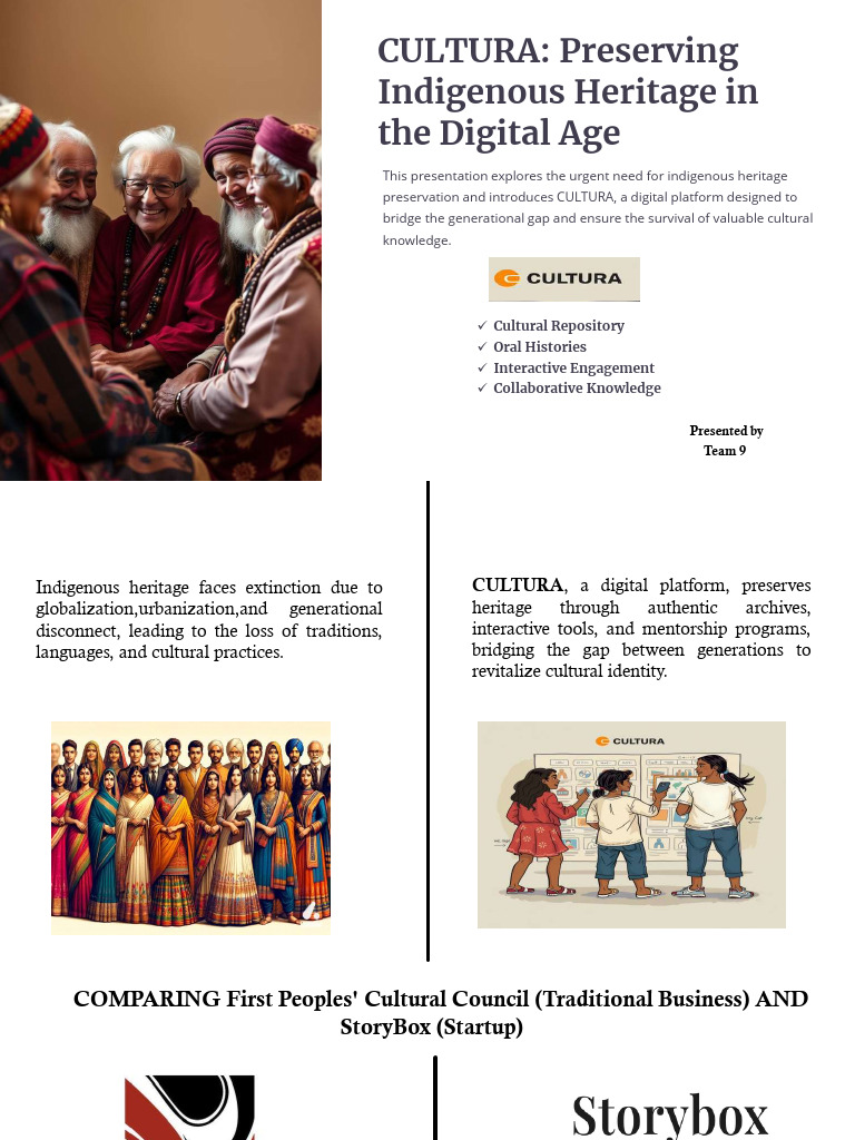 CULTURA: Digital Indigenous Heritage | PDF