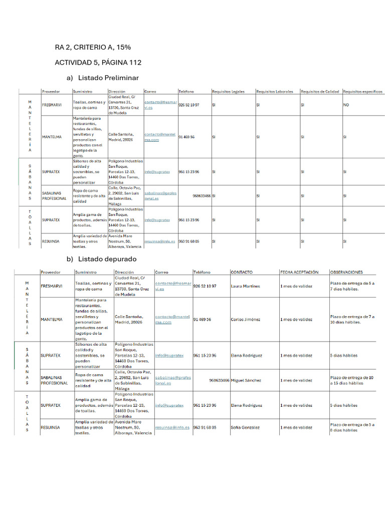 Ra2 Criterio A | PDF