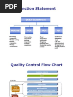 Quality Control Flow Chart | PDF | Electronic Engineering