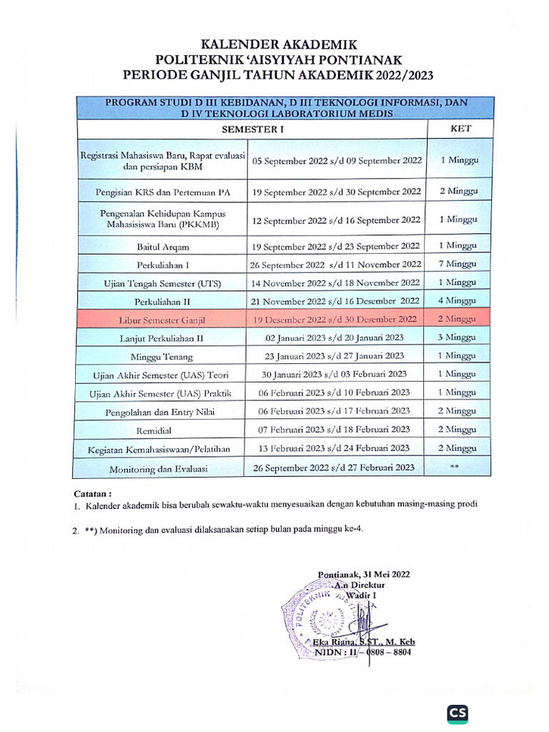 Kaldik Ganjil TA 2022-2023 | PDF