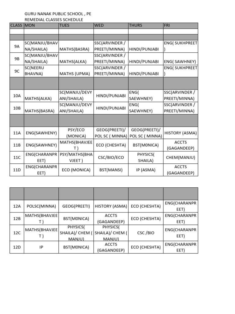 Remedial Classes Schedule | PDF