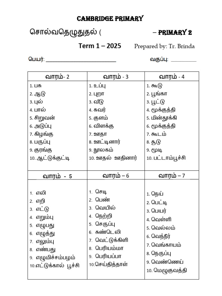 Term 1 Pri 2 Spelling List - 2025 | PDF