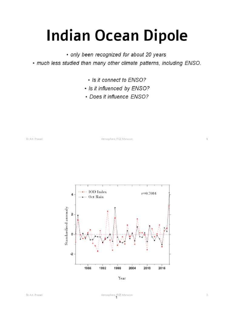 AOCD2_IndianMonsoon3_IOD_DMI | PDF