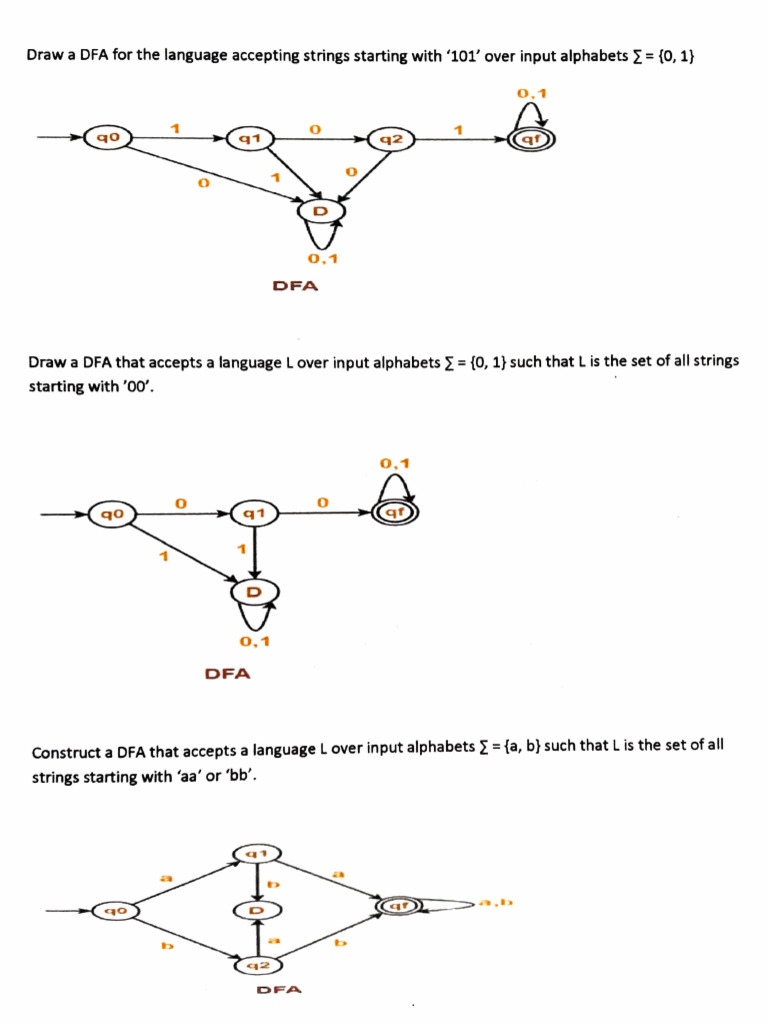 construction of DFA 1 | PDF