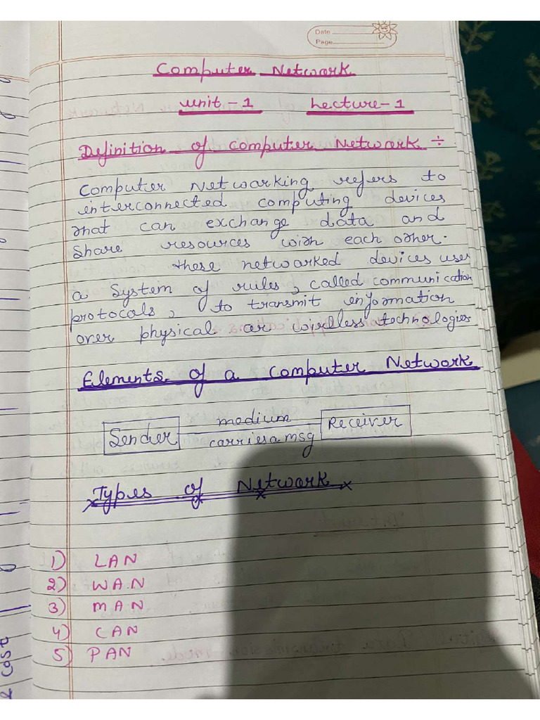 Computer Network Unit - 1 | PDF