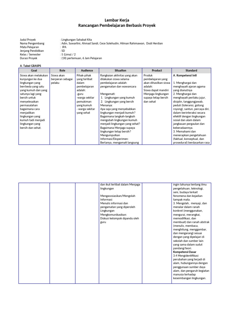 Lembar Kerja - Kelompok IV | PDF