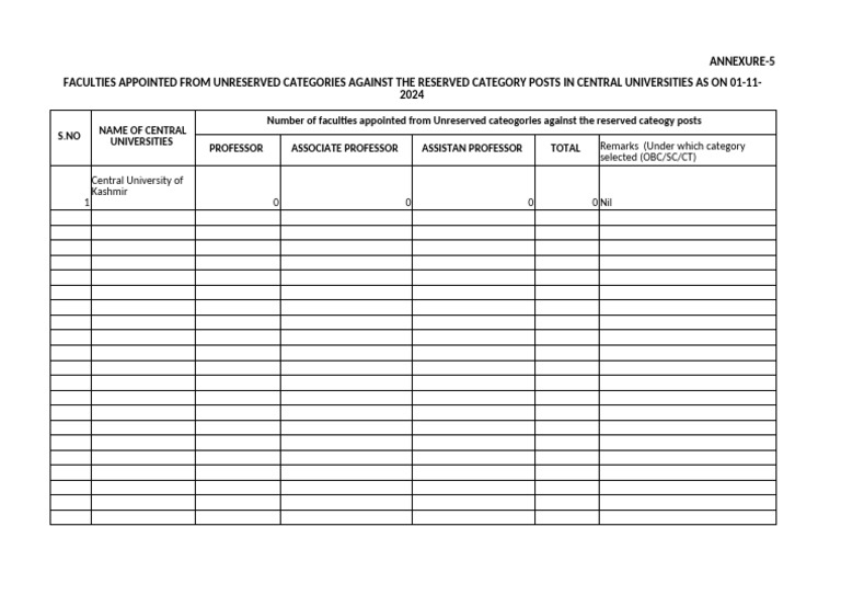Latest Information - Annexure-5 | PDF