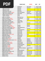 Plu Code List | PDF | Edible Plants | Foods